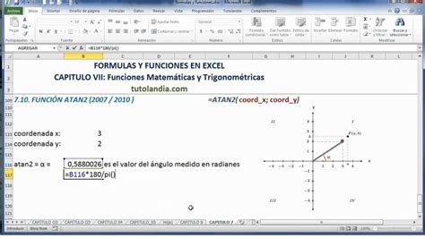 Función Atan2 En Excel