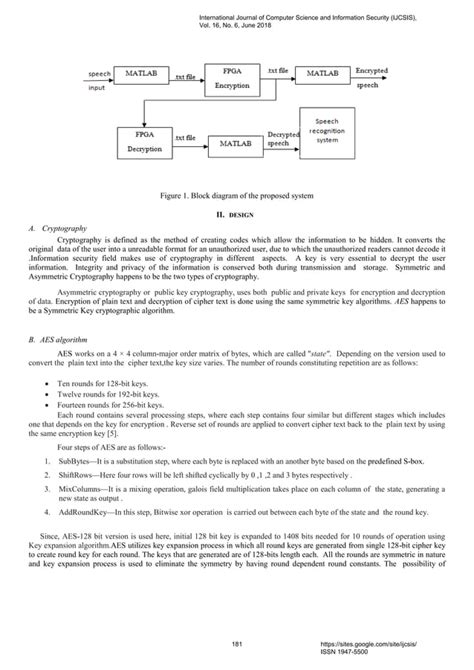 Fpga And Asic Implementation Of Speech Encryption And Decryption Using