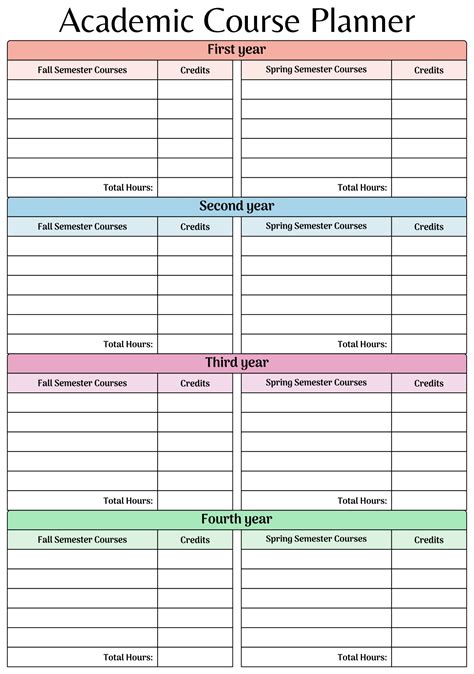 College Course Planning Worksheet Lesson Plan Templates Microsoft