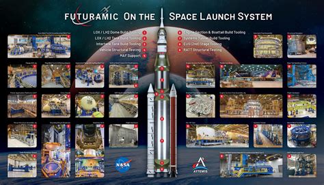 Supplying Tooling And Flight Hardware For Deep Space Futuramic