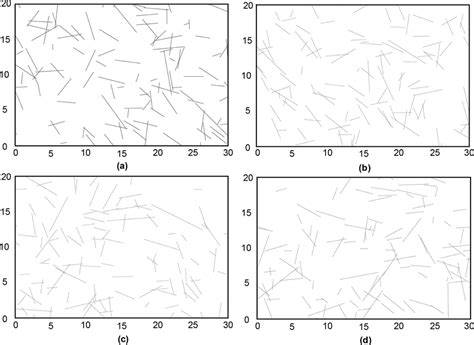 Variability In Dfn Simulation A D The Dfn Models In Four