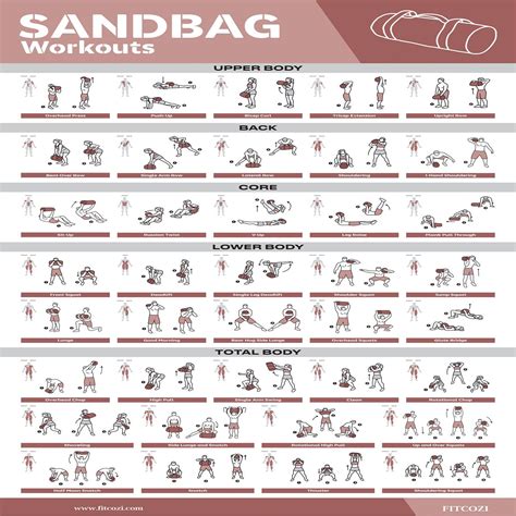 Weighted Sandbag Workouts At Bridget Huizenga Blog