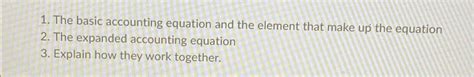 Solved The Basic Accounting Equation And The Element That