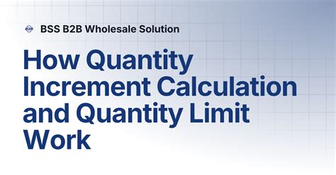 How Quantity Increment Calculation And Quantity Limit Work Bss B2b Wholesale Solution