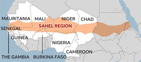 El Sahel Y La Amenaza El Sur El Radar