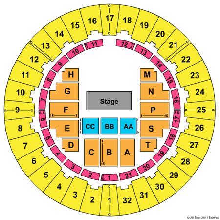 Neal S Blaisdell Center Arena Tickets In Honolulu Hawaii Seating