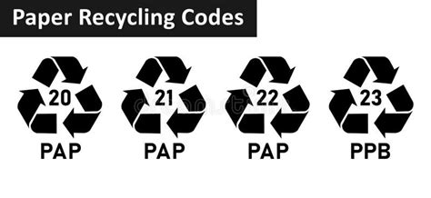 Recycle Code 20 Paper Stock Illustrations 22 Recycle Code 20 Paper