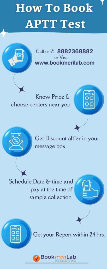 Aptt Test Price Purpose Procedure And Results 2026