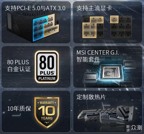 图恒宇迫切的将丫丫从550a升级到550w上原创新浪众测