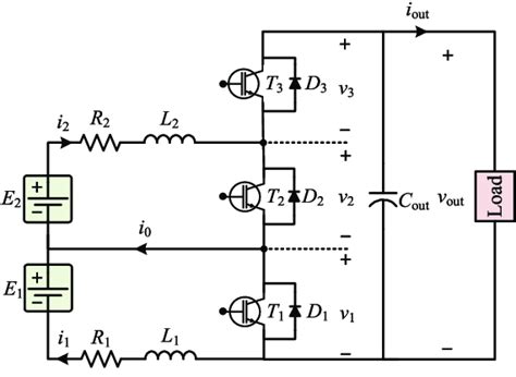 Topology Based On Double Boost Converter 51 Download Scientific