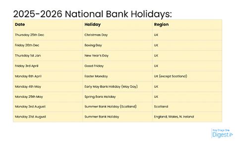 Dates Every Ks1 Teacher Needs In Their 2025 26 Diary