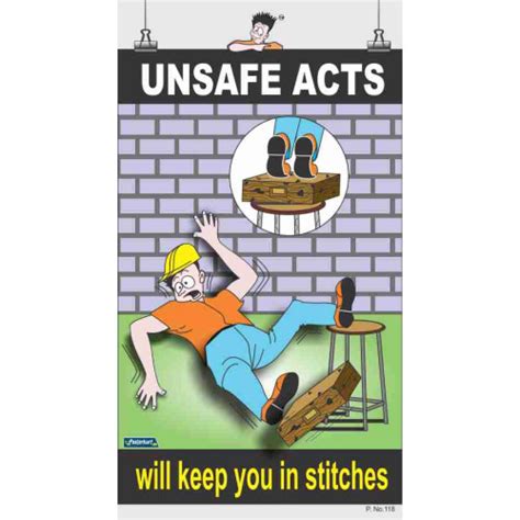 Unsafe Act Poster Unsafe Conditions Safety Talk To Help Prevent More