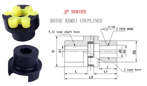 Flexible Rubber Coupling 1