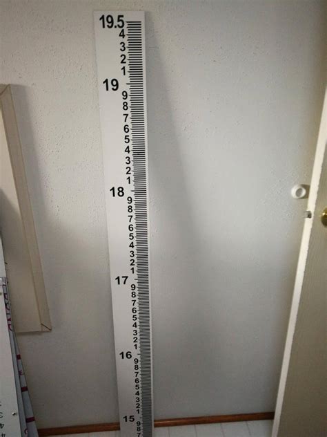 Hs Code For Staff Gauge At Ella Kendall Blog