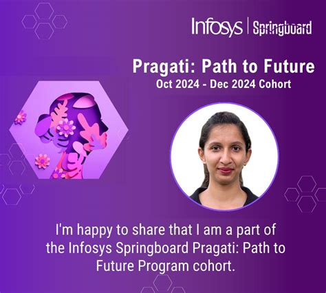 shrutika tabhane on linkedin infosysspringboard pragatipathtofuture
