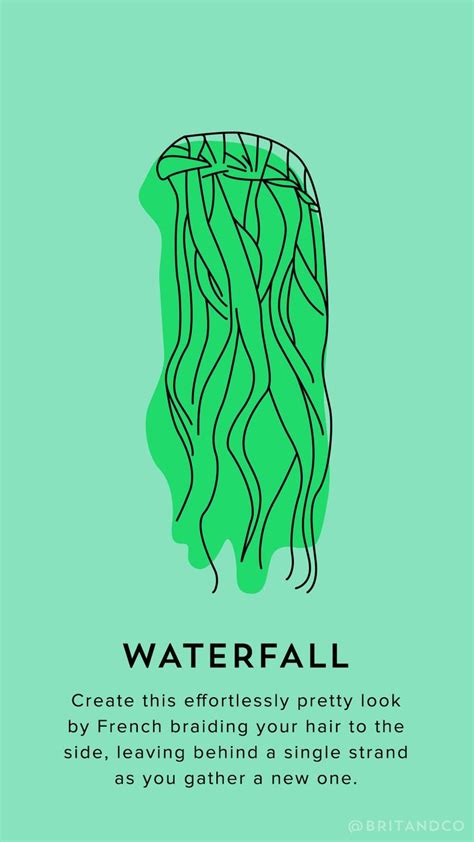 The 5 Basic Braids Everyone Should Know Braids How To Look Pretty