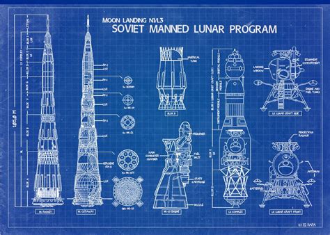 Moon Landing N1l3 Soviet Manned Lunar Program Blueprint Technology