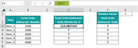 Divide In Excel Formula Examples Symbol How To Use