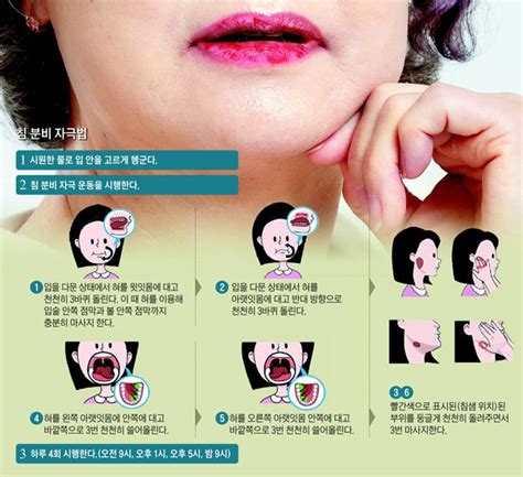 입 바짝 마르세요 매일 1분씩 4회 침 분비 자극 운동 하세요 당신의 건강가이드 헬스조선