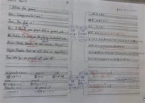 高1 Part 1 本文訳 高校生 英語のノート Heartening1 新進ゼミ 教科書 和訳 現代語訳 Kumwqr