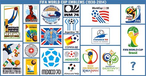 Fifa World Cup Emblems Rusia 2018 Rusia Copa Del Mundo
