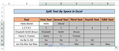 How To Split Text By Space With Formula In Excel Ways ExcelDemy