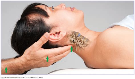 What Are The Self Care And Medical Approaches To Spinal Joint Dysfunction