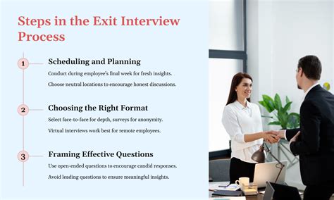 Exit Interview In 2025 Powerful Tips For Smooth Transition