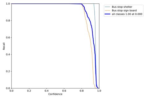 Srijan Das Posted On Linkedin