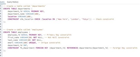 Sql Constraints What To Know Muhammad Saqib Posted On The Topic