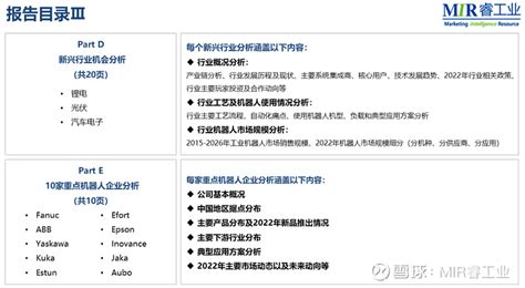 Mir 睿工业发布《2023年中国工业机器人市场年度报告》 面临复杂多变的市场环境，2022年中国工业机器人市场虽表现略低于预期但仍然维持10