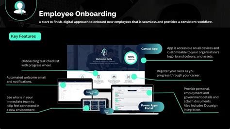 Onboarding Automation—how It Can Save You Time Money And Your Sanity