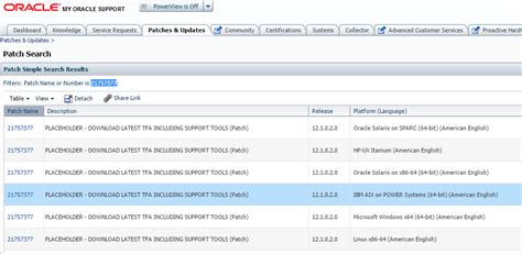 Como O Oracle Trace File Analyzer Tfa Funciona Oracle Brasil