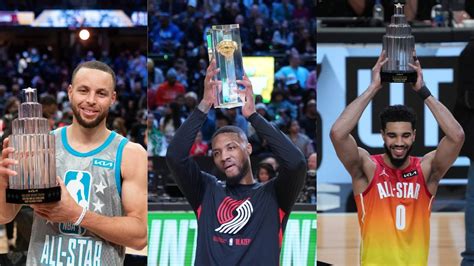 Top 5 Players With The Most 3 Pointers Scored In An Nba All Star Game