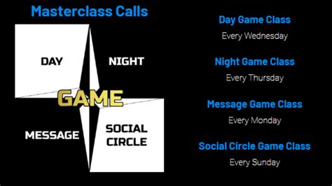 Game Global Masterclass