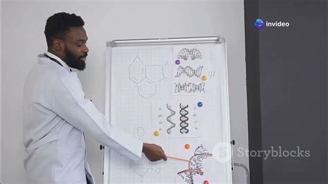 Deamination Reaction In Simplified Way Youtube