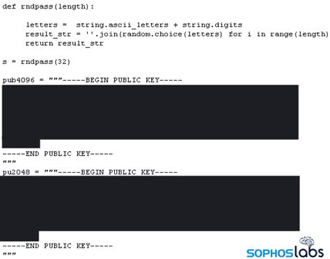 Python Ransomware Script Targets Esxi Server For Encryption Sophos