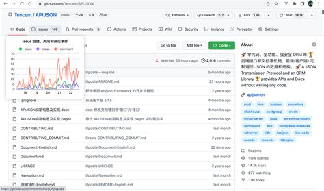 Awesome Thank You For Your Great Work ️ · Issue 527 · Hypertronshypertrons Crx · Github
