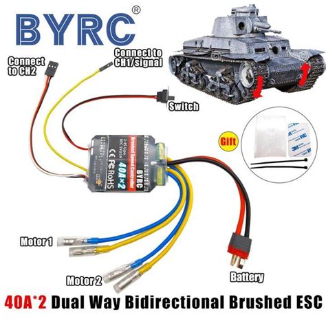 1pc Dual Way Bidirectional Brushed Electric Speed Controller 40a X 2