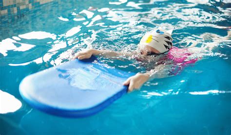 Curriculum Map For Pe What Do I Need To Do The Pe Hub