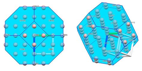 orthographic views and perspective of the truncated octahedral which