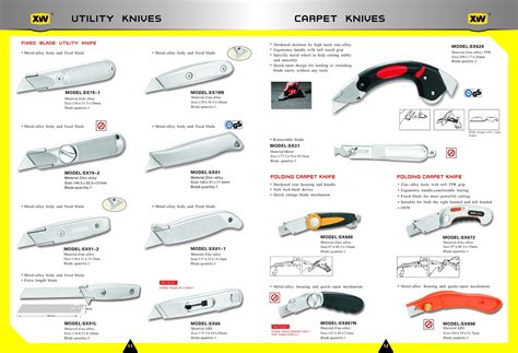 Box Cutter Parts At Nancy Townsend Blog