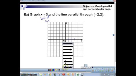 Algebra Graphing Parallel And Perpendicular Lines Worksheets Library
