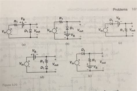 Solved 310 If The Input Is Given By Vin Vo Cos ω Plot The