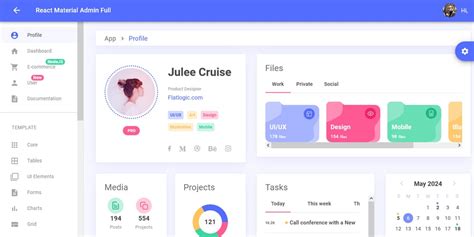 Elevate Your Ui Design With Free Material Ui React Dashboard Templates