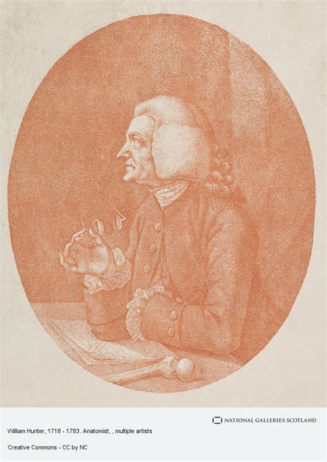 William Hunter 1718 1783 Anatomist National Galleries Of Scotland