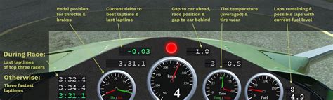 Rel Analog Dash For Simhub Studio 397 Forum