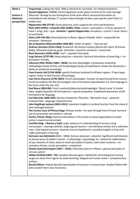 Brain And Behaviour Lecture 1 Notes Week 1 Lecture 1 Historical Perspectives Trepanning