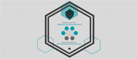 Introduction To Restricted Boltzmann Machines Rubiks Code