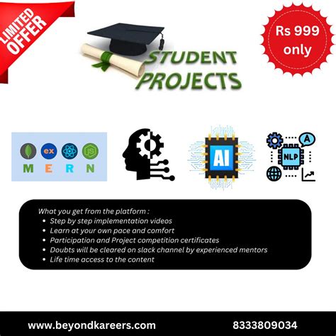 Mernstack Ai Nlp Beyondkareers